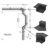 Gas Barrier Systems